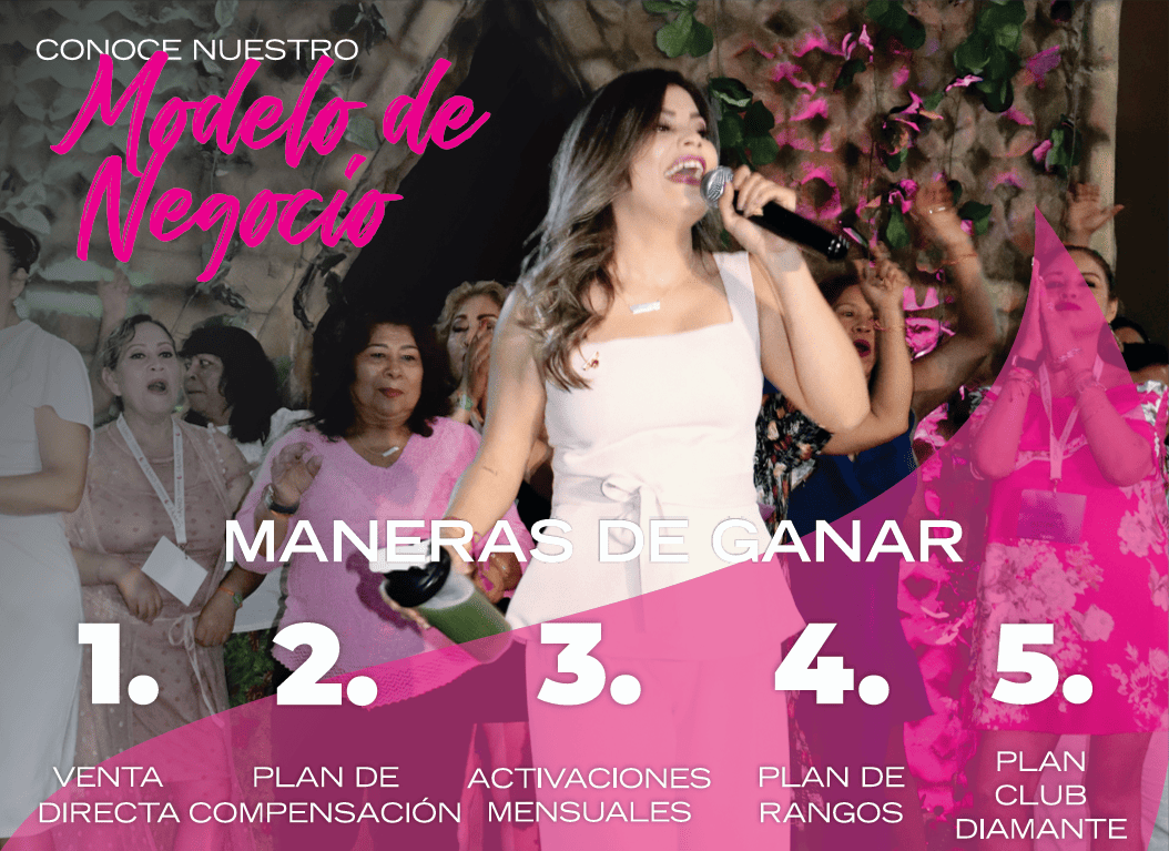 ¿Cómo Me Inscribo a Ismerely? Aquí te lo Explicamos 👇