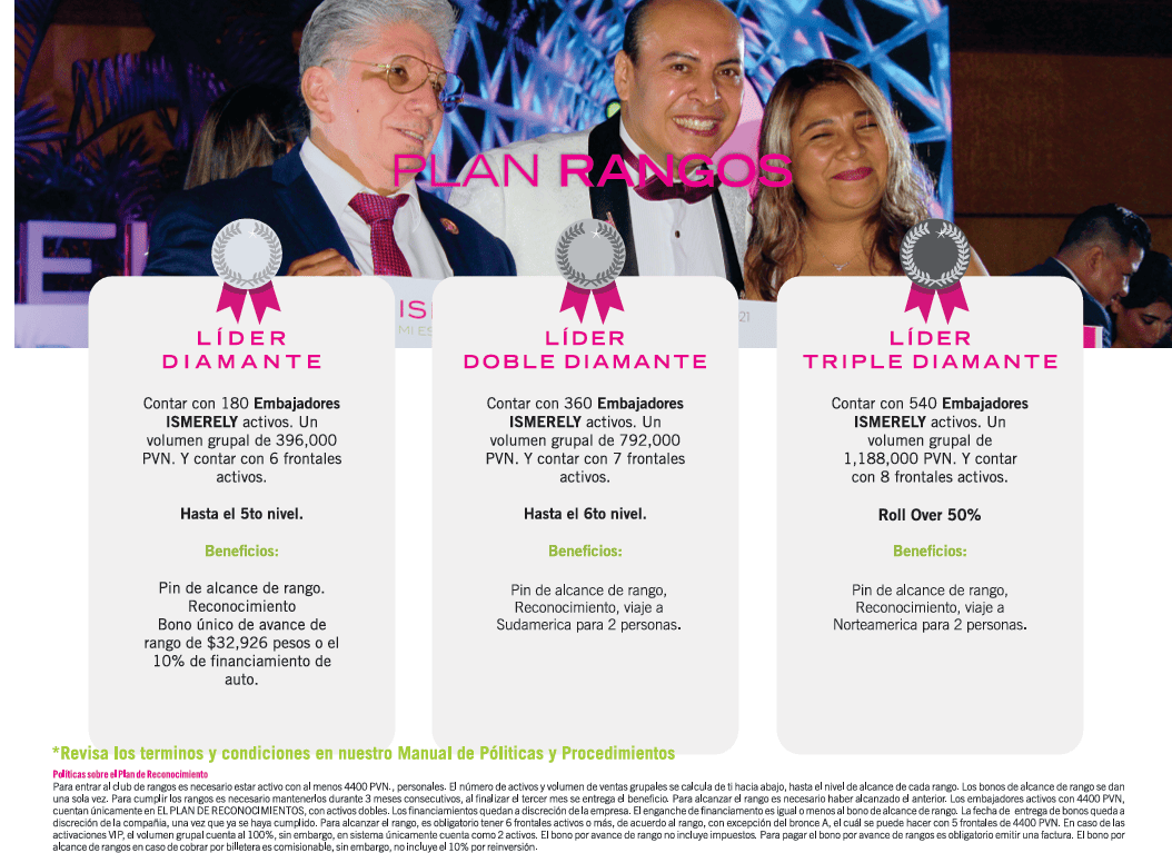 ¿Cómo Me Inscribo a Ismerely? Aquí te lo Explicamos 👇